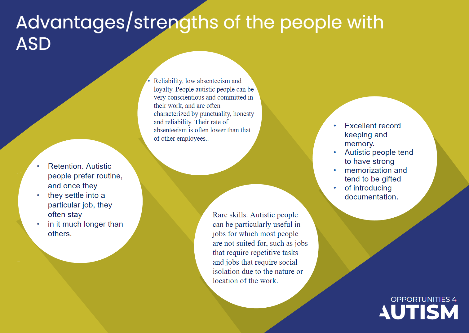 Developing and managing the competences of employees with ASD. Strengths of people with ASD as ...